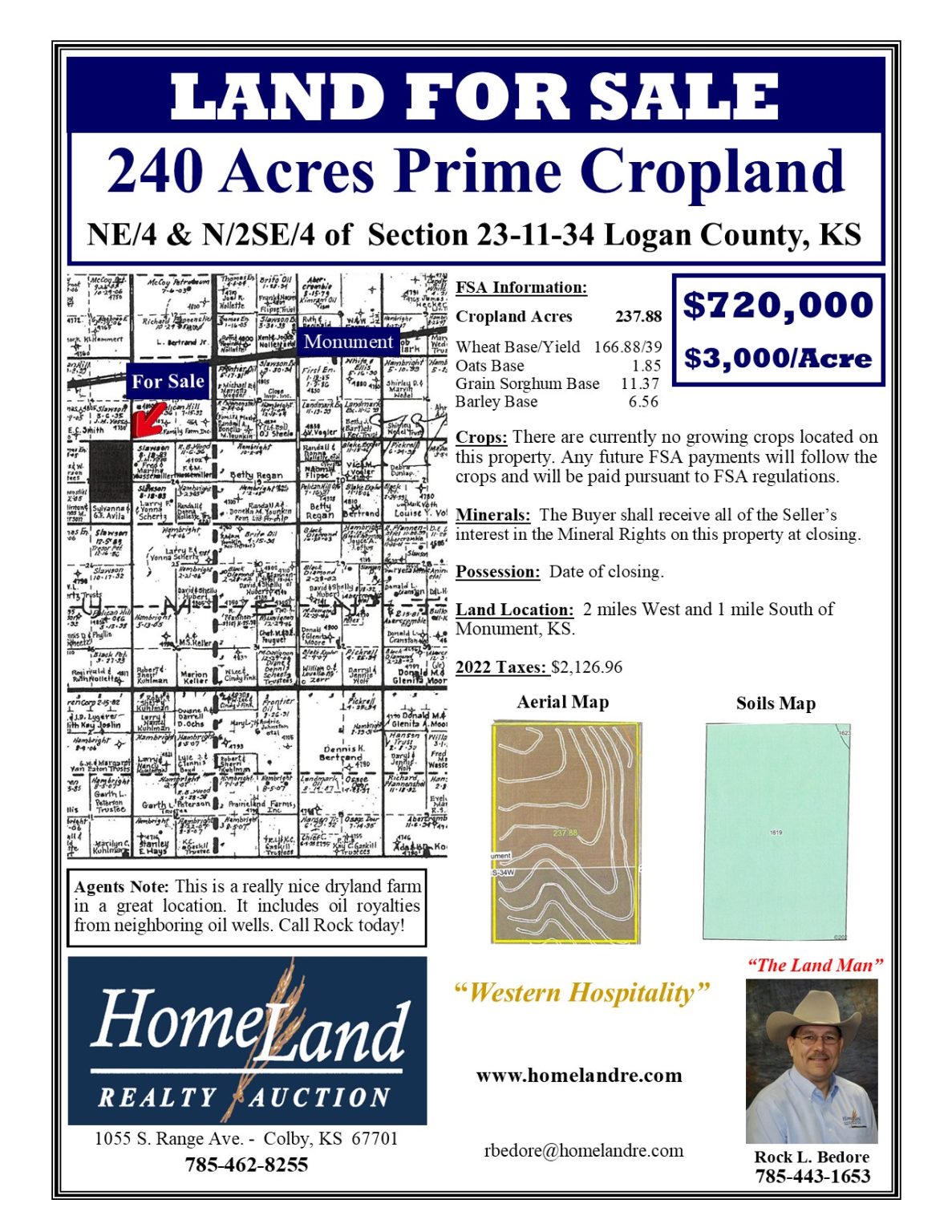 Homeland Realty and Auction – Colby, Kansas